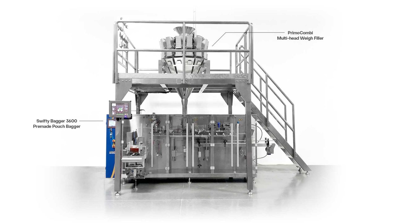 Now’s the Time: Fully Automate with a Premade Pouch Filling System