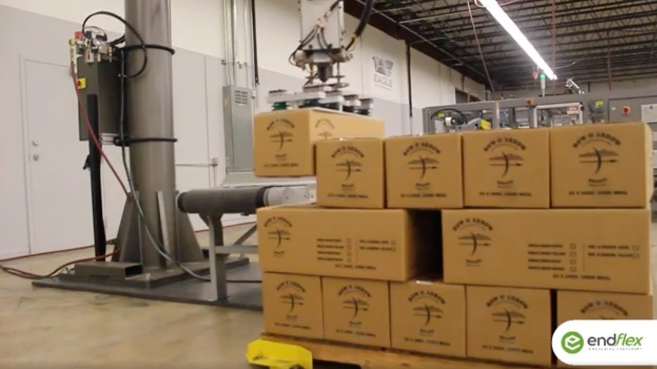 Complete Packaging Solution - From Product to Pallet