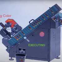 Vision360 | Visual Inspection