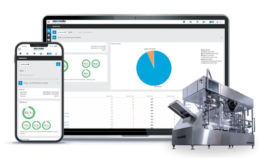Digital Enablement in Packaging Automation: Why It Matters More Than Ever
